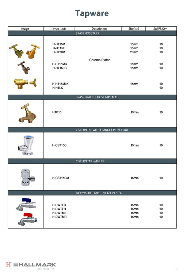 Tapware – Hallmarkindustries